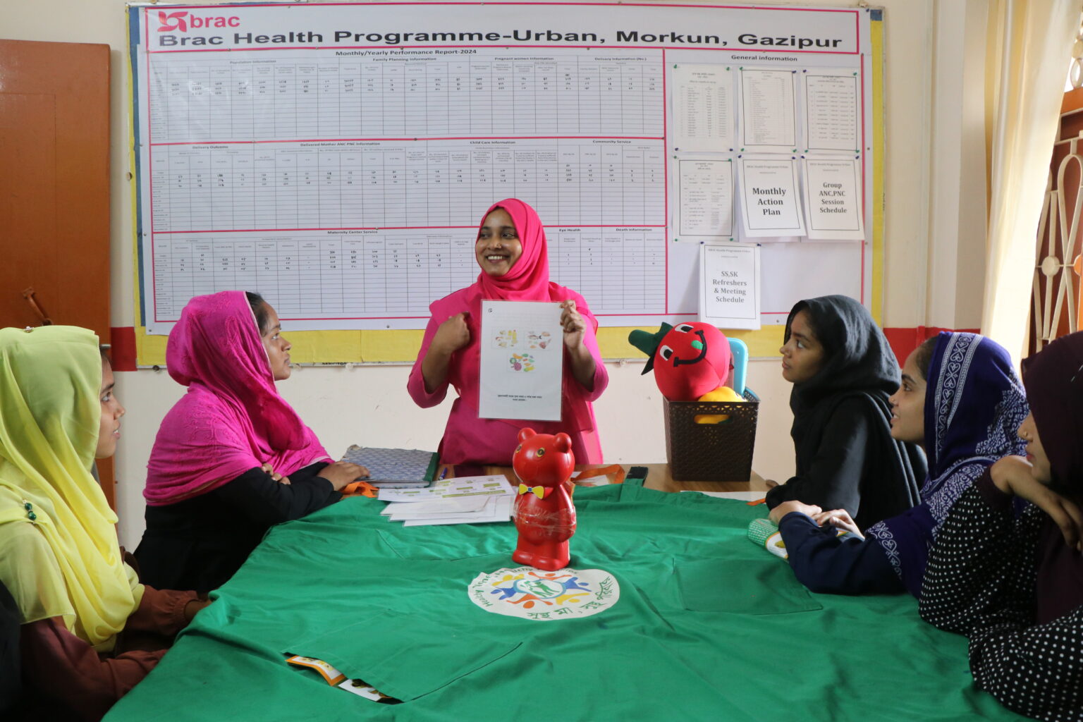 Transforming Maternal Health in Bangladesh through Human-Centered ...